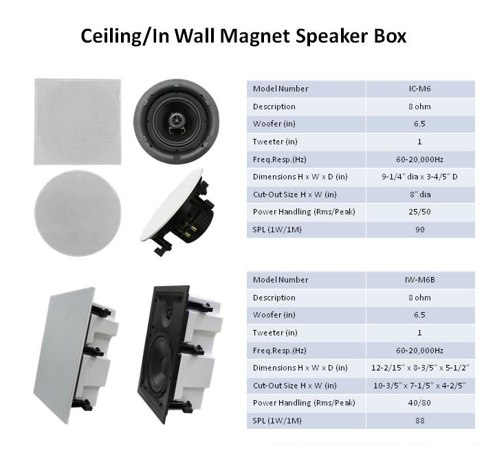 Ceiling / In Wall Speaker Series :: Aeromate Enterprise Co., Ltd.